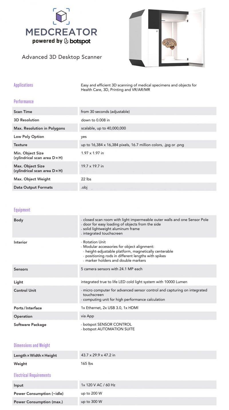 MedCreator – MedReality